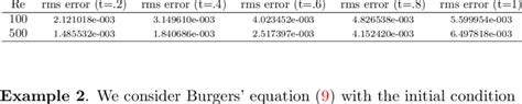Rms Error Values Corresponding To Example 1 Download Table