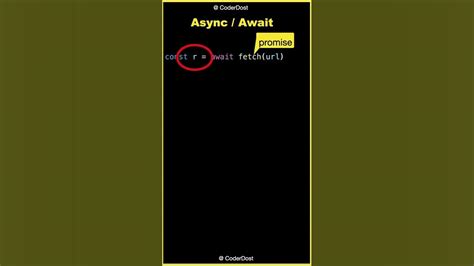What Is Async Await In Javascript Asynchronous Javascript Javascript Shorts Hindi