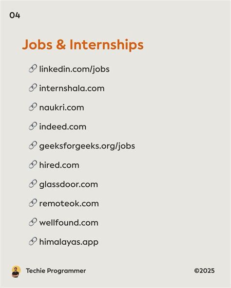 Nilesh Hadalgi Techie Programmer On Instagram 80 Websites For Programmers In 2025 Learn