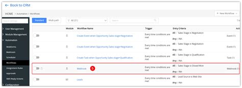 Automation Workflow Action Webhook Knowledge Base