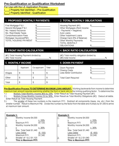 Mortgage News Digest Hmda Ecoa And Whats An Application Again