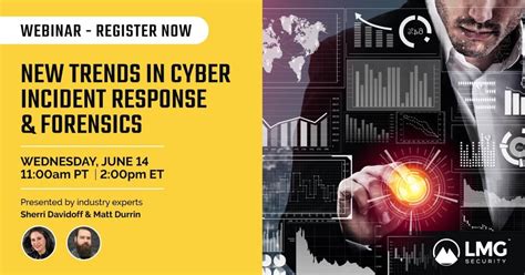 Sherri Davidoff On Linkedin New Trends In Cyber Incident Response