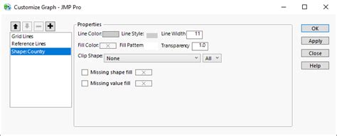 Set Default Line Widths On Map Shapes In Graph Builder Jmp User Community