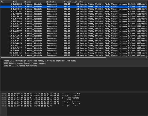 와이어샤크 Wireshark 에서 캡처한 패킷 Packet 분석은 로그 분석한다는 것으로 볼 수 있나요 지식in