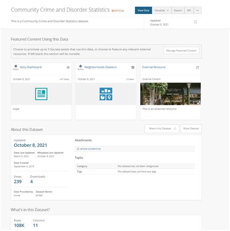data and insights primer a dataset s landing page data and insights
