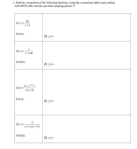 Solved Find The Z Transform Of The Following Functions Chegg
