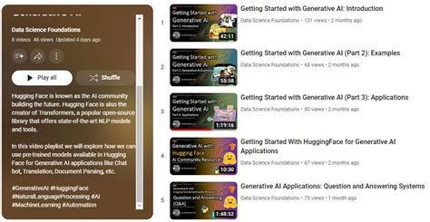 Abhishek Kumar Annamraju On Linkedin Generativeai Chatgpt