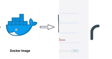 List Docker Curated By Hugo Chunho Lin Medium