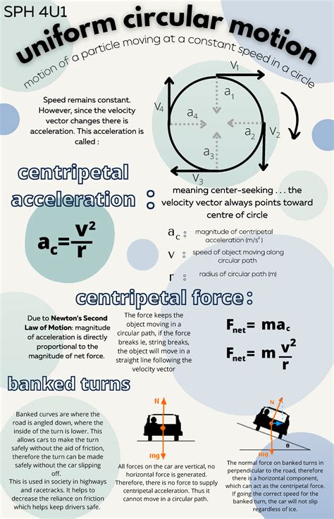 Uniform Circular Motion Sc Phys Yorku Studocu