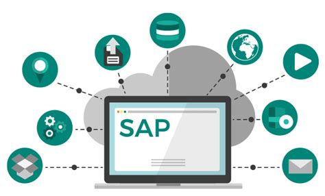 An Engaging Overview Of SAP Modules VersatileMobitech