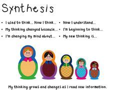 Synthesis Ideas Babe Reading Reading Strategies Reading Comprehension Strategies