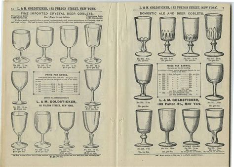 Beer Glassware Catalog 1892