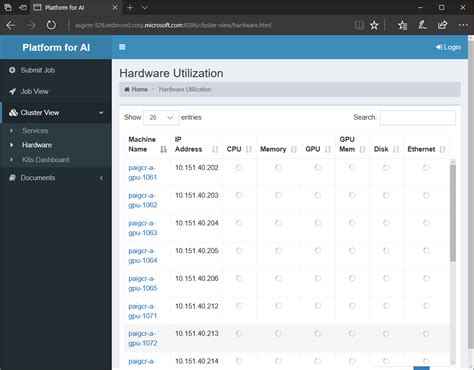 In Web Portal The Ho Tmap In Cluster View Hardware Only Shows In