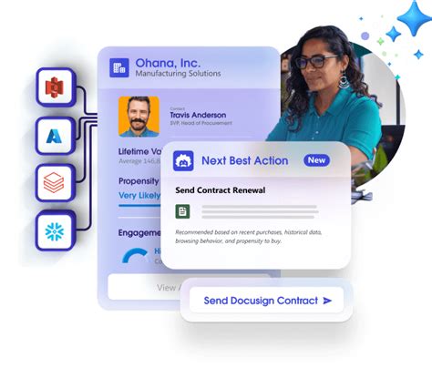 Sales Quote Automation A Complete Guide Salesforce