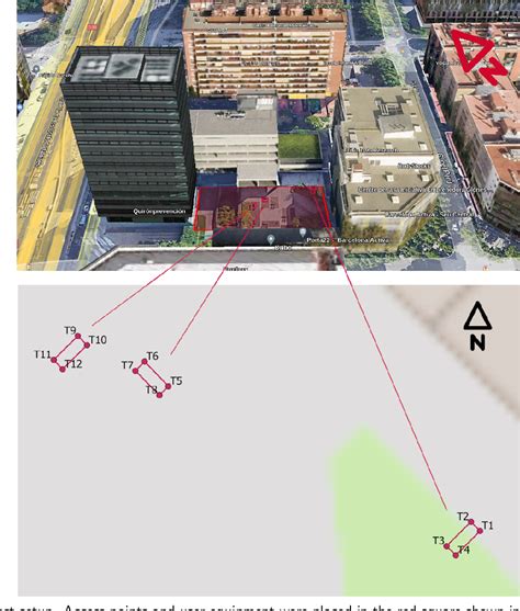 Figure 1 From Mitigation Of Gnss Errors In Urban Canyon Using Wi Fi Rtt Semantic Scholar