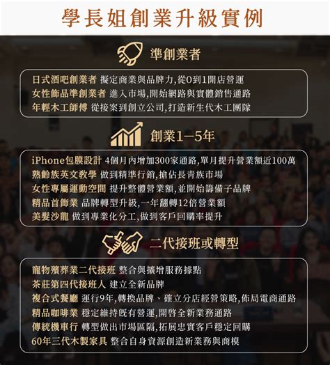 【點拾綠洲計畫】精裝版體驗課 1114一 台中場｜accupass 活動通