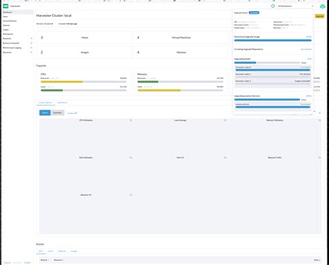 Bug 3 Node Airgapped Cluster Upgrade Stuck V110 V112 Rc4 · Issue