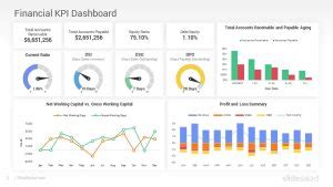 Financial KPI Dashboards PowerPoint Templates Designs SlideSalad