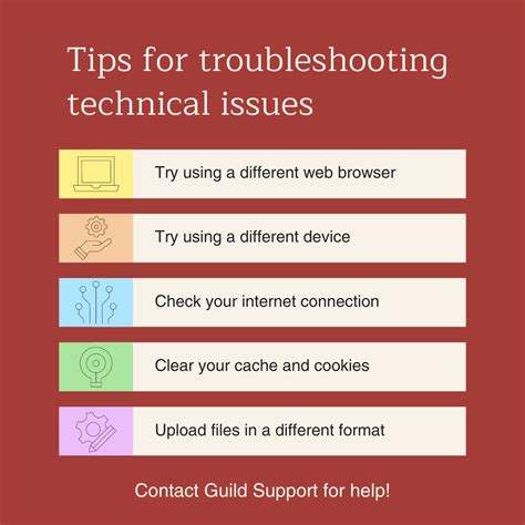 Troubleshooting Technical Issues