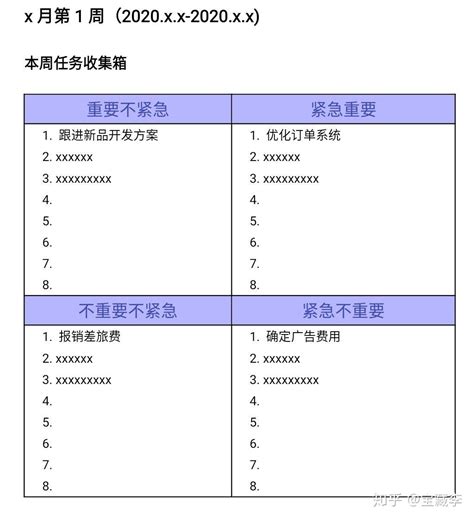 时间管理丨高效时间管理的6大法则 知乎