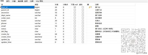elementui中el tree控件封装公共控件 部门列表 并请求后台数据获取父子级数据并构建成前端数据结构数据 mb5fd33fb726faf的技术博客 51cto博客