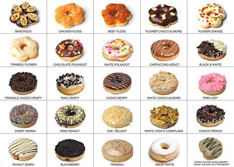 Dunkin Donuts Flavors Artofit