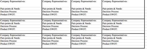Making Bullet Lists In Excel Mac General Discussion Neowin