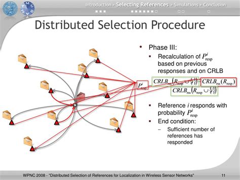 Ppt Distributed Selection Of References For Localization In Wireless Sensor Networks