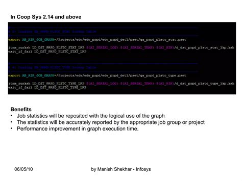 Generic Graph And Psets Ppt