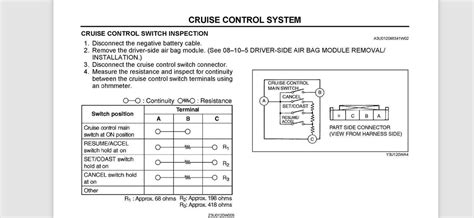 help me understand this diagram and setup general guidance arduino
