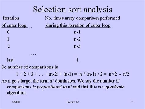 Selection Sort Analysis