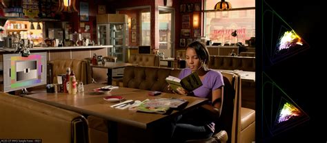 Aces Cam Drt Development Vwg Output Transforms Community Acescentral