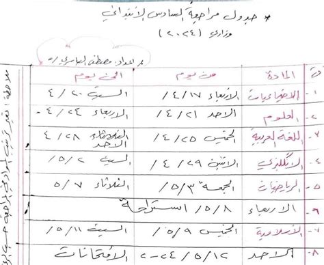 للصف السادس ابتدائي جدول مراجعة للامتحانات الوزارية للعام 2024