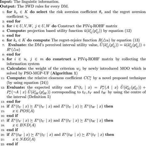 Projected Regret Based 3wd Model Download Scientific Diagram
