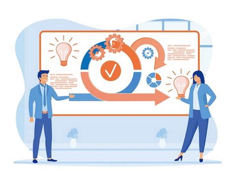 Rethinking Agile A Strategic Blueprint For Business Success By