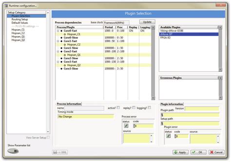 A Labview Based Software Interface Was Used To Control The Real Time