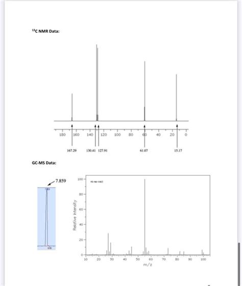 Solved Problem 11 Interpret All Of The Data NMR C Chegg Com