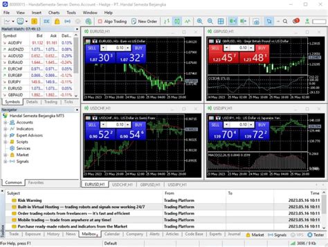 Inilah Cara Upload Indikator Di Metatrader 5 Hsb Investasi