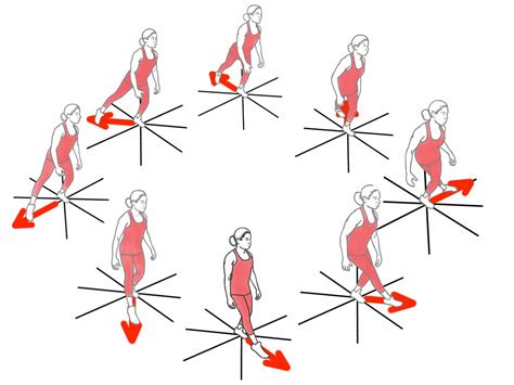 Foot And Ankle Activation Prehab Exercises