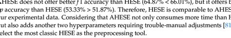 Quantitative Results Of Shadowdenet With Hese Or Ahese Download Scientific Diagram