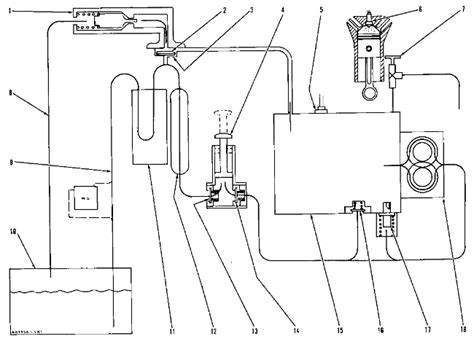 3304 And 3306 Fuel System Caterpillar Engines Troubleshooting