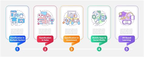 Premium Vector Gamification Tendencies Rectangle Infographic Template