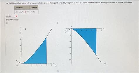Solved Use The Midpoint Rule With N5 Sketch The Region