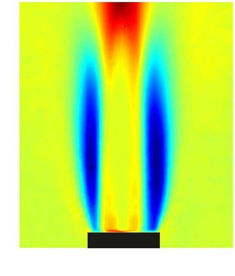 Pod Basis Function ψ2x Of Mode 2 Download Scientific Diagram