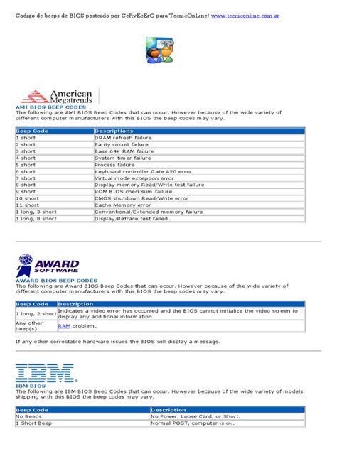 Codigos De Beeps De Bios Pdf Bios Booting