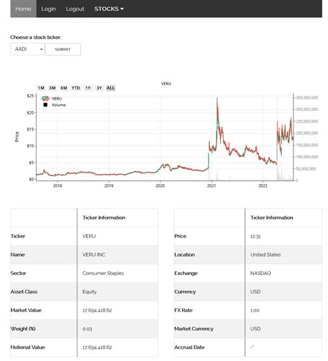 Full Tutorial Token Calculation For Batching And Error Handling In Openai Api By Antonio