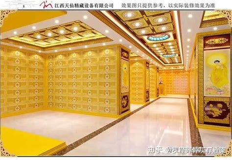 摆放佛龛正确的方式和供奉之礼 知乎