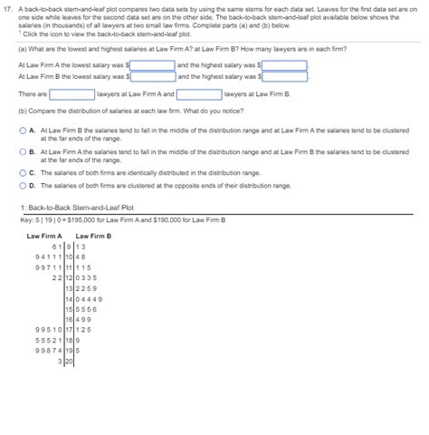 Solved A Back To Back Stem And Leaf Plot Compares Two Data