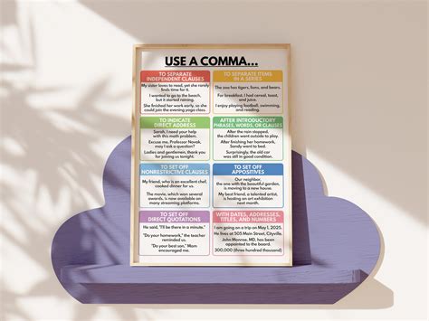 Comma Usage Grammar Chart 8 Essential Rules Visual Aid Homeschool