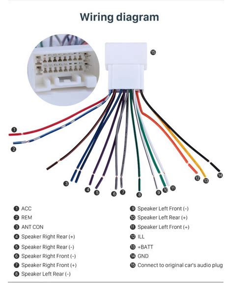 Aftermarket Head Unit Wiring Harness Wiring Harness Aftermar